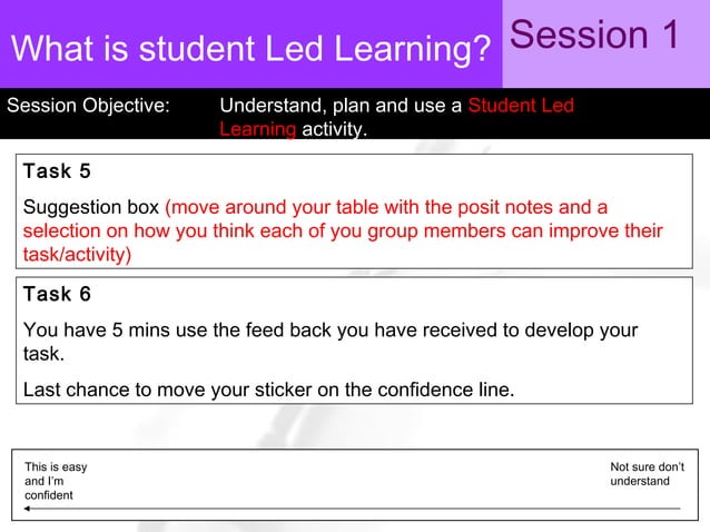 Student led learning | PPT