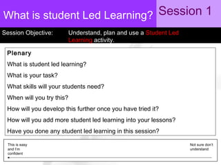 Student led learning | PPT