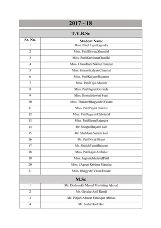 Student List final.pdf
