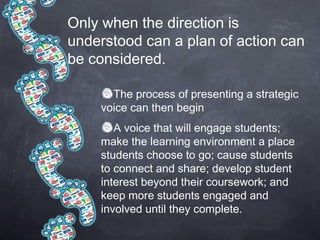 Student engagement through the LMS | PPT