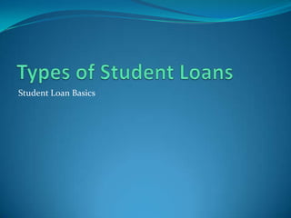 Student Loan Basics | PPTX | Undergraduate Education | College Education