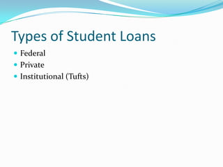 Student Loan Basics | PPTX | Undergraduate Education | College Education
