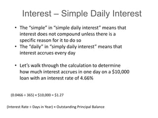 Student loan basics | PPT