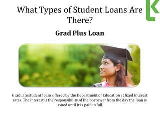 Student Loan Counseling | PPTX