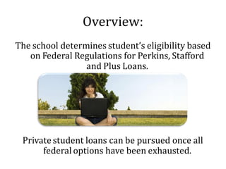 Student Loan Counseling | PPTX