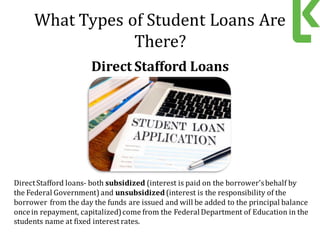Student Loan Counseling | PPT