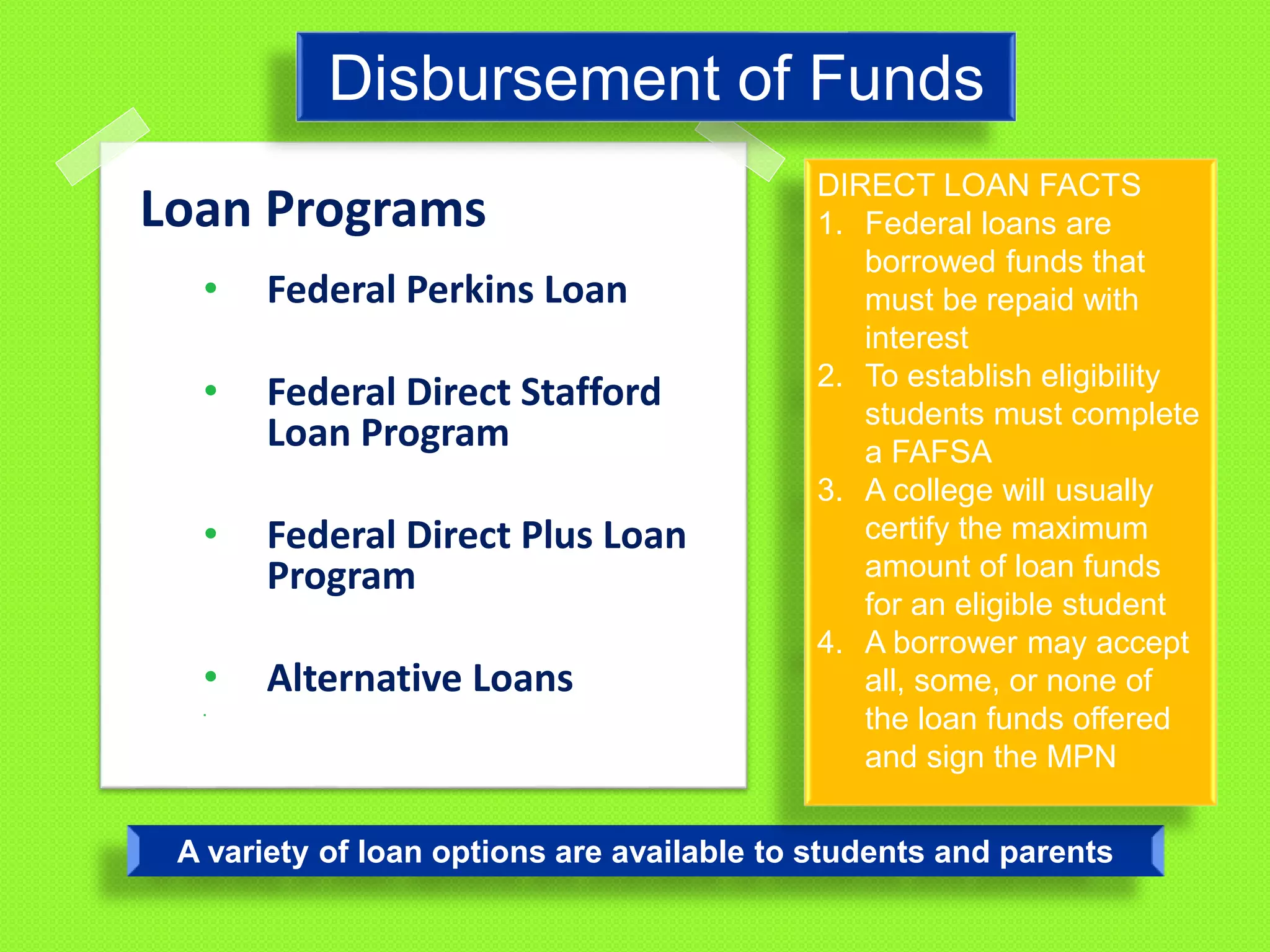 Student Loans | PPTX