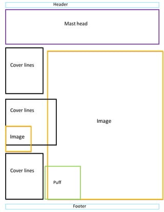 Student magazine layout | DOCX