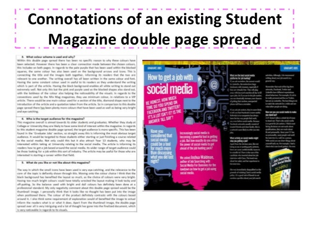 Student Magazine Project