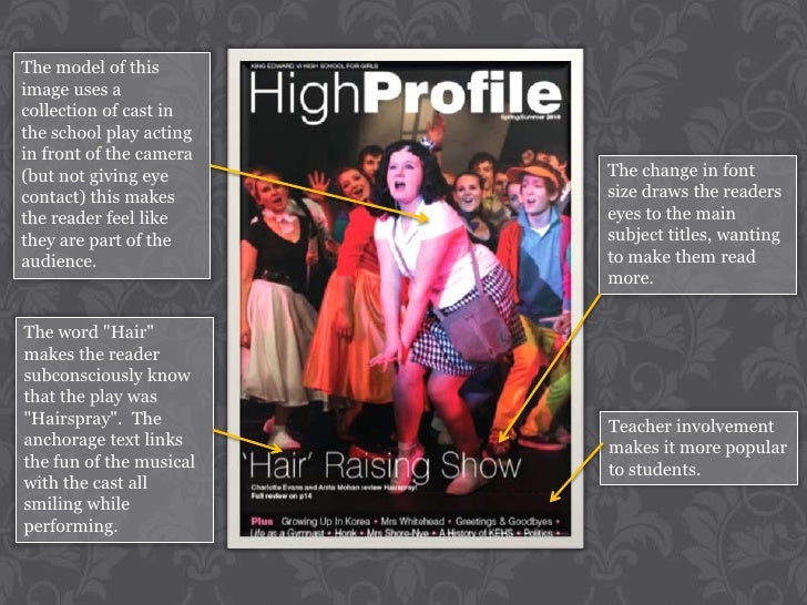 Examples of Student Magazines