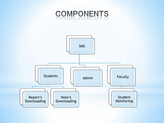 Student Management System Project Abstract | PPTX