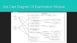 Student management system | PPTX