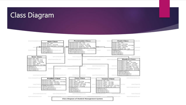 Student Management System.pptx