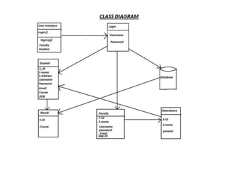 student management system.pdf