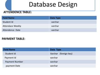 student management system.pdf