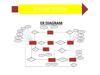 student management system.pdf