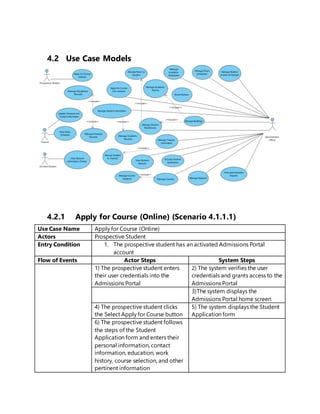 Student management system analysis document | DOCX
