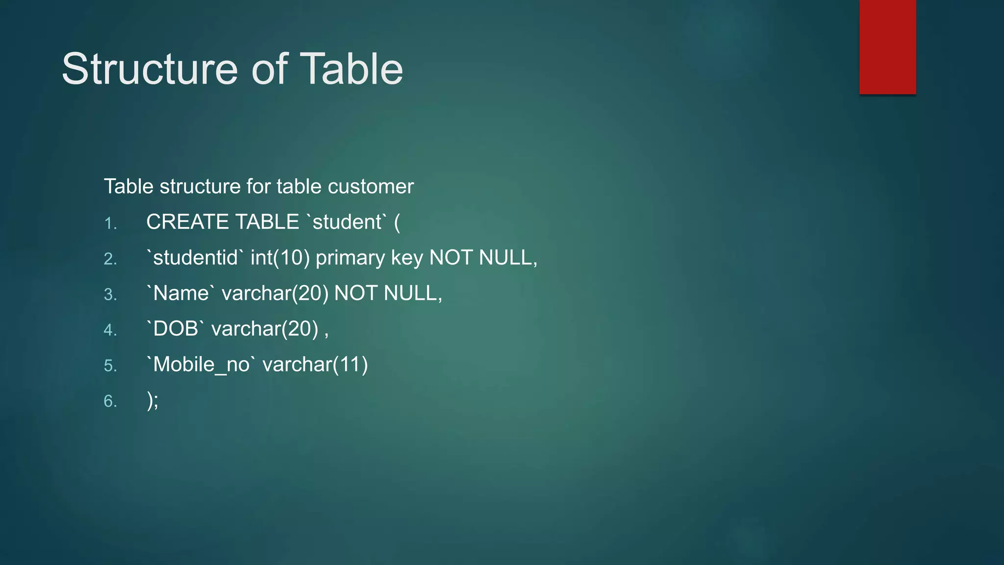 Student Management System of database system.pptx