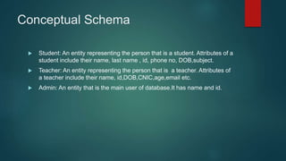 Student Management System of database system.pptx