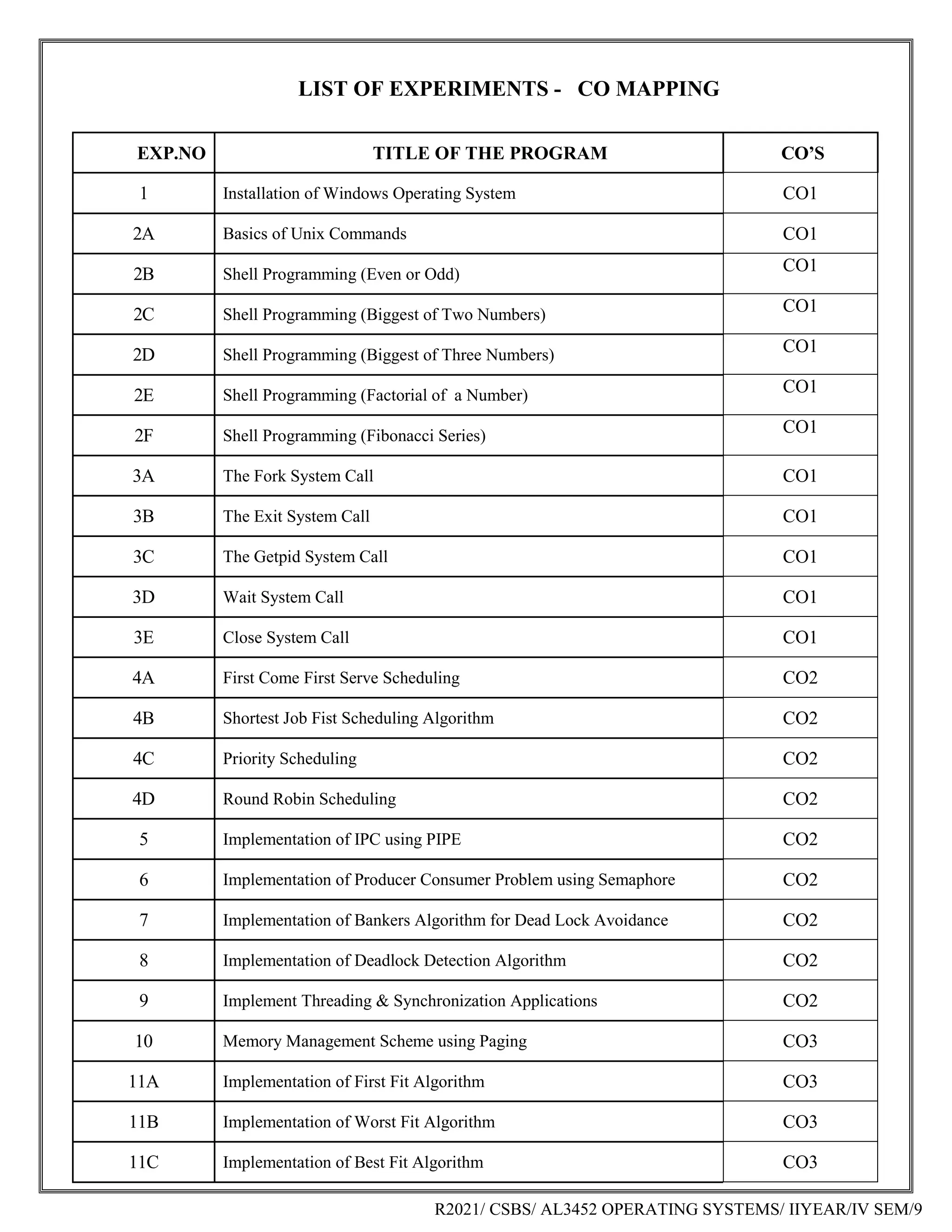 Student manual CSBS (2).pdf for operating systems lab | PDF