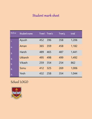 Student mark sheet of class | PDF