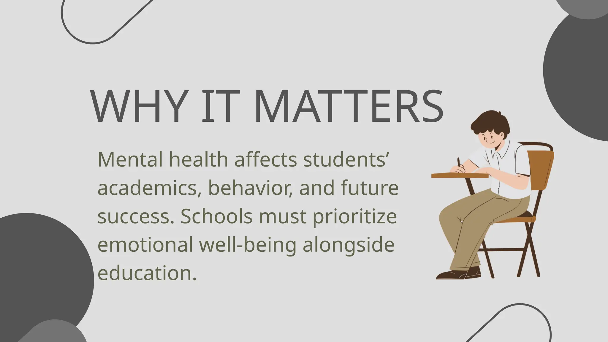 Student Mental Health in Indian Schools Challenges, Support Systems ...