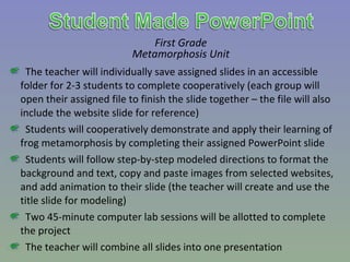 Student Metamorphosis Power Point | PPT