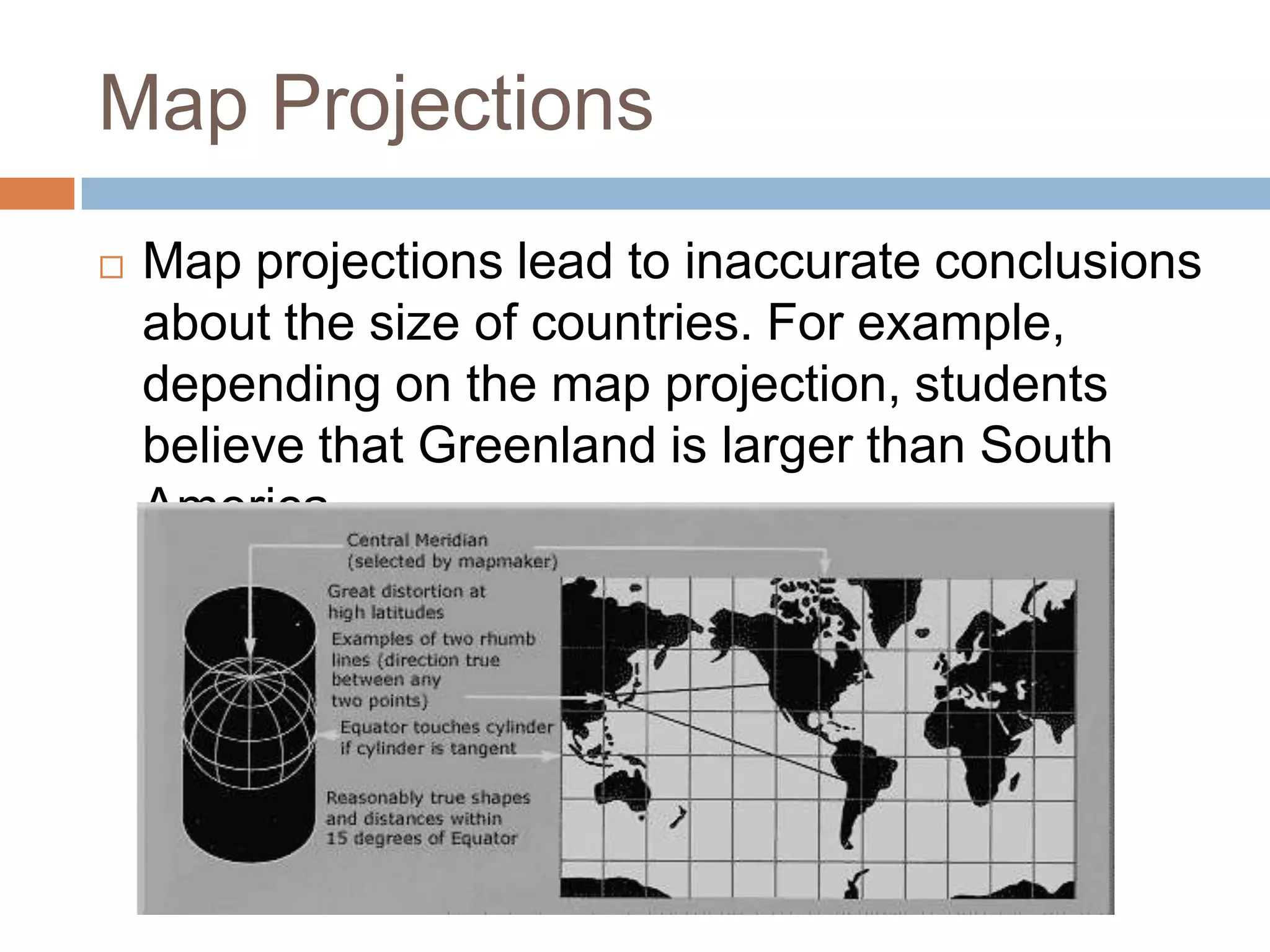 Student misconceptions about st | PPTX