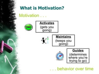 Student motivation | PPT