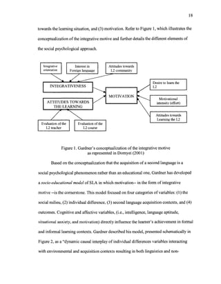 Student motivation during foreign language instruction what factors ...