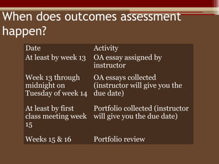 Student OA Power Point | PPT