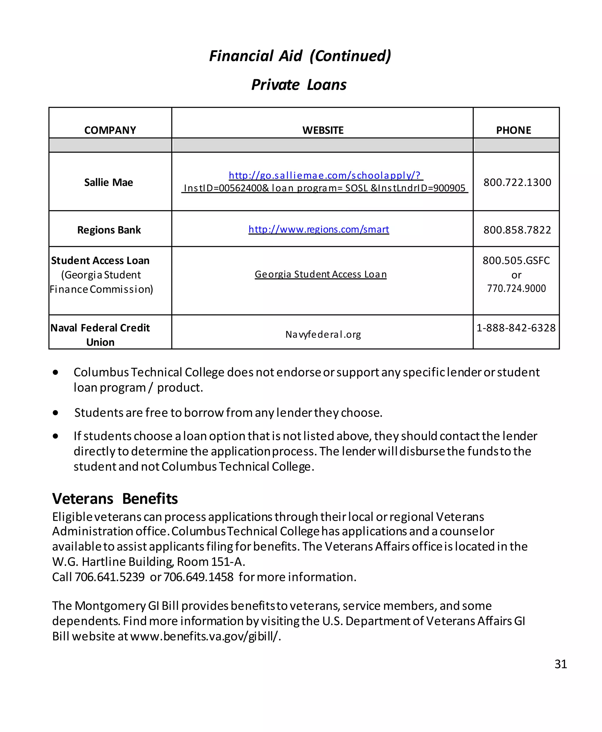 Student orientation handbook 2020 | PDF