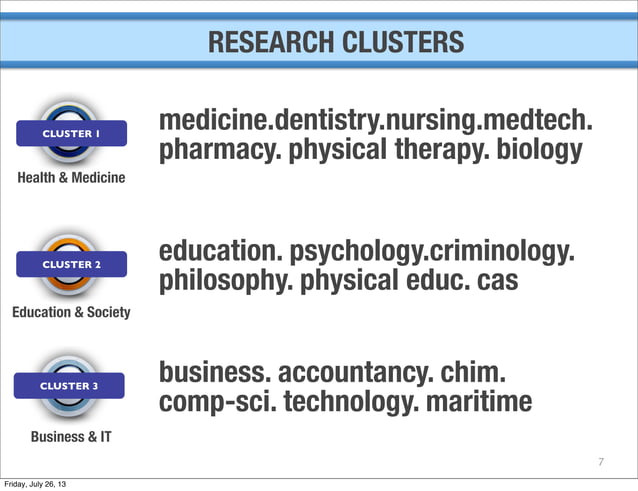 IMRAD FORMAT FOR OLFU STUDENTS orient copy | PDF