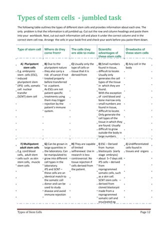 Stem Cell Student pack master | PDF