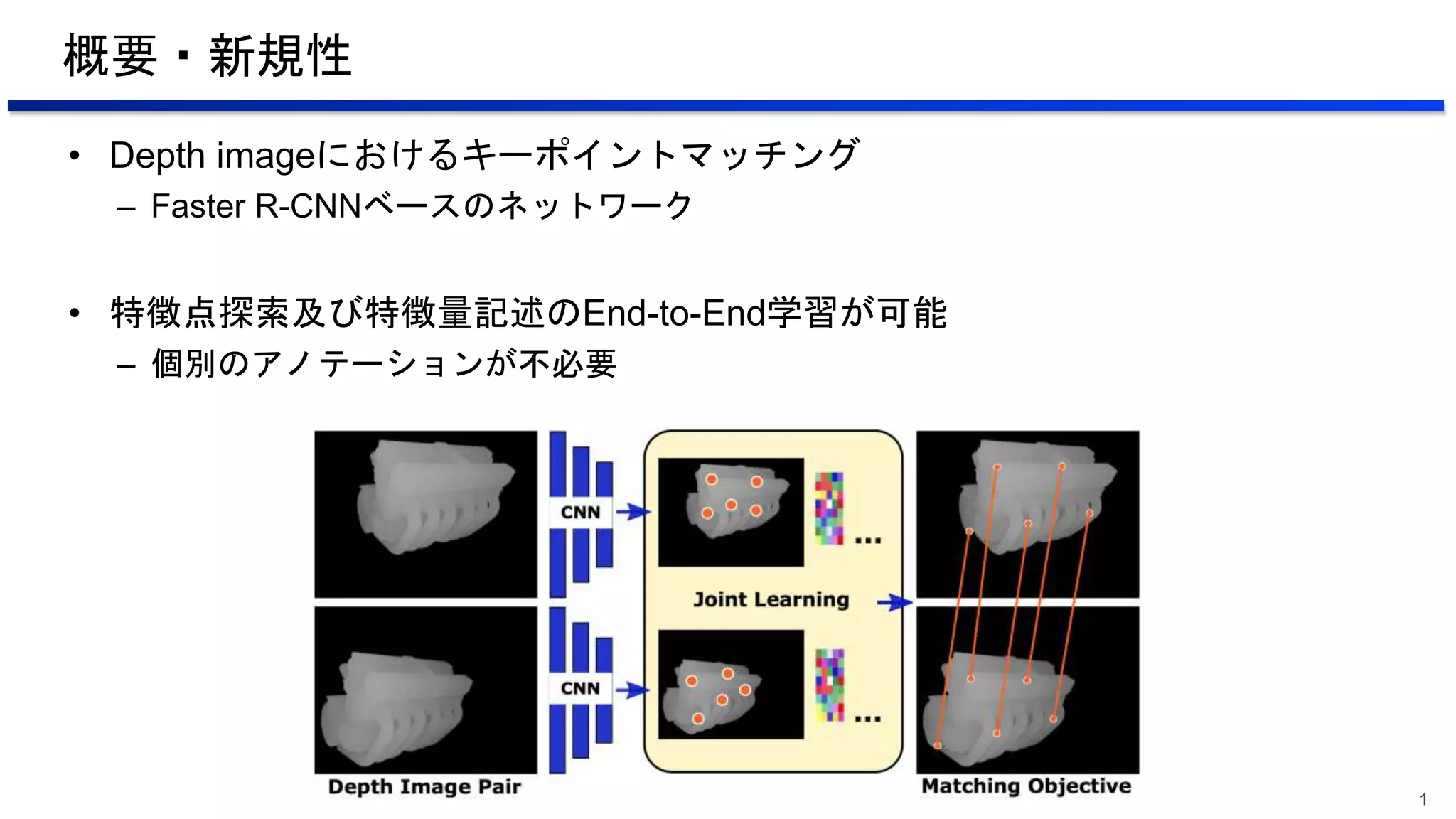 End To End Learning Of Keypoint Detector And Descriptor For Pose