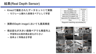 End-to-end learning of keypoint detector and descriptor for pose invariant 3D matching | PPT