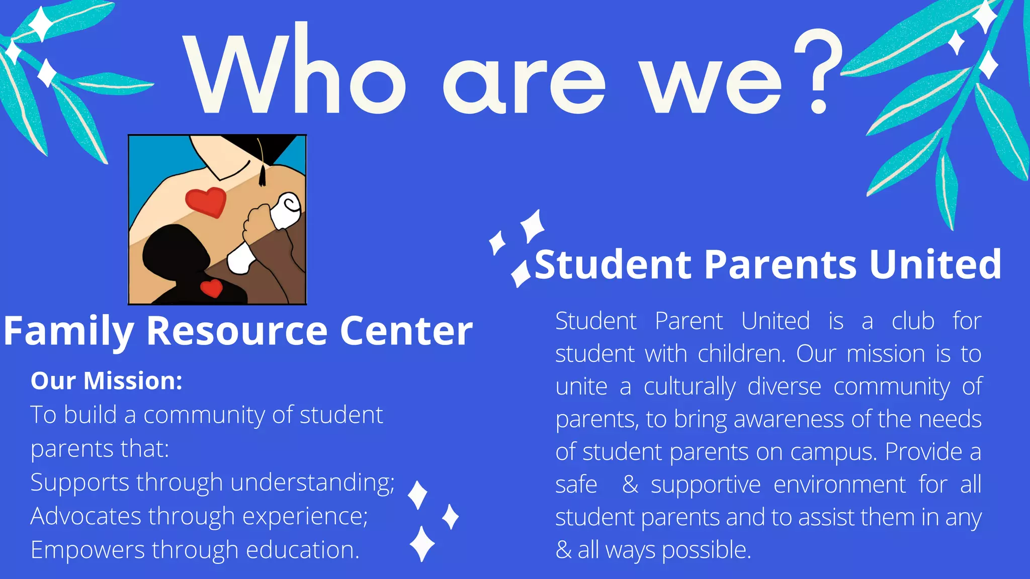 Student parent support self care | PPT