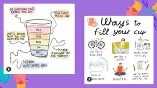 Student parent support self care | PPT