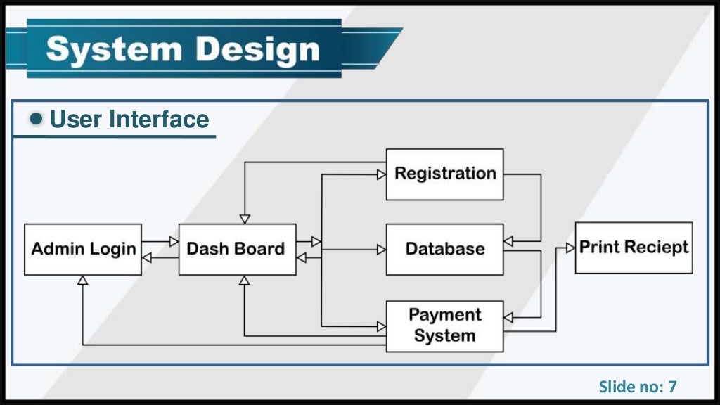 Student payment system