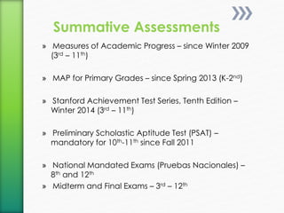 Student performance | PPTX