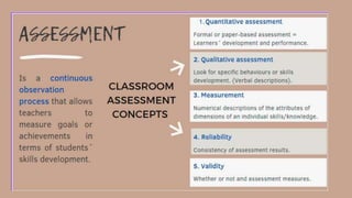 Student Performance.pptx