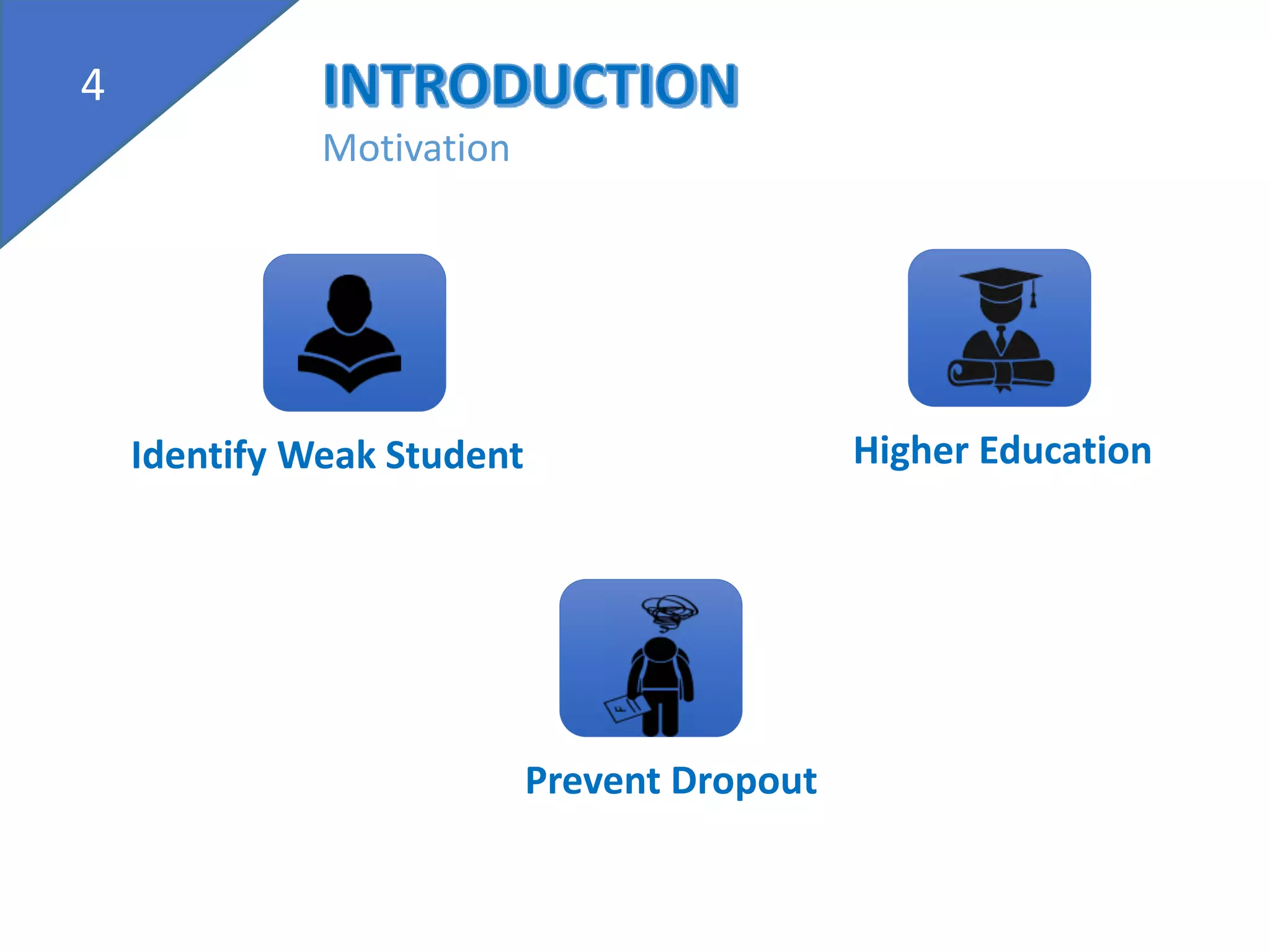 Student performance prediction batch 15 cse DUET.AC.BD