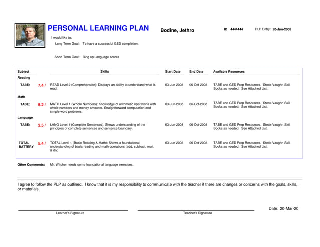 Student Personal Learning Plan | PPT