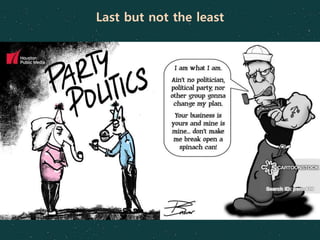 Student politics | PPT