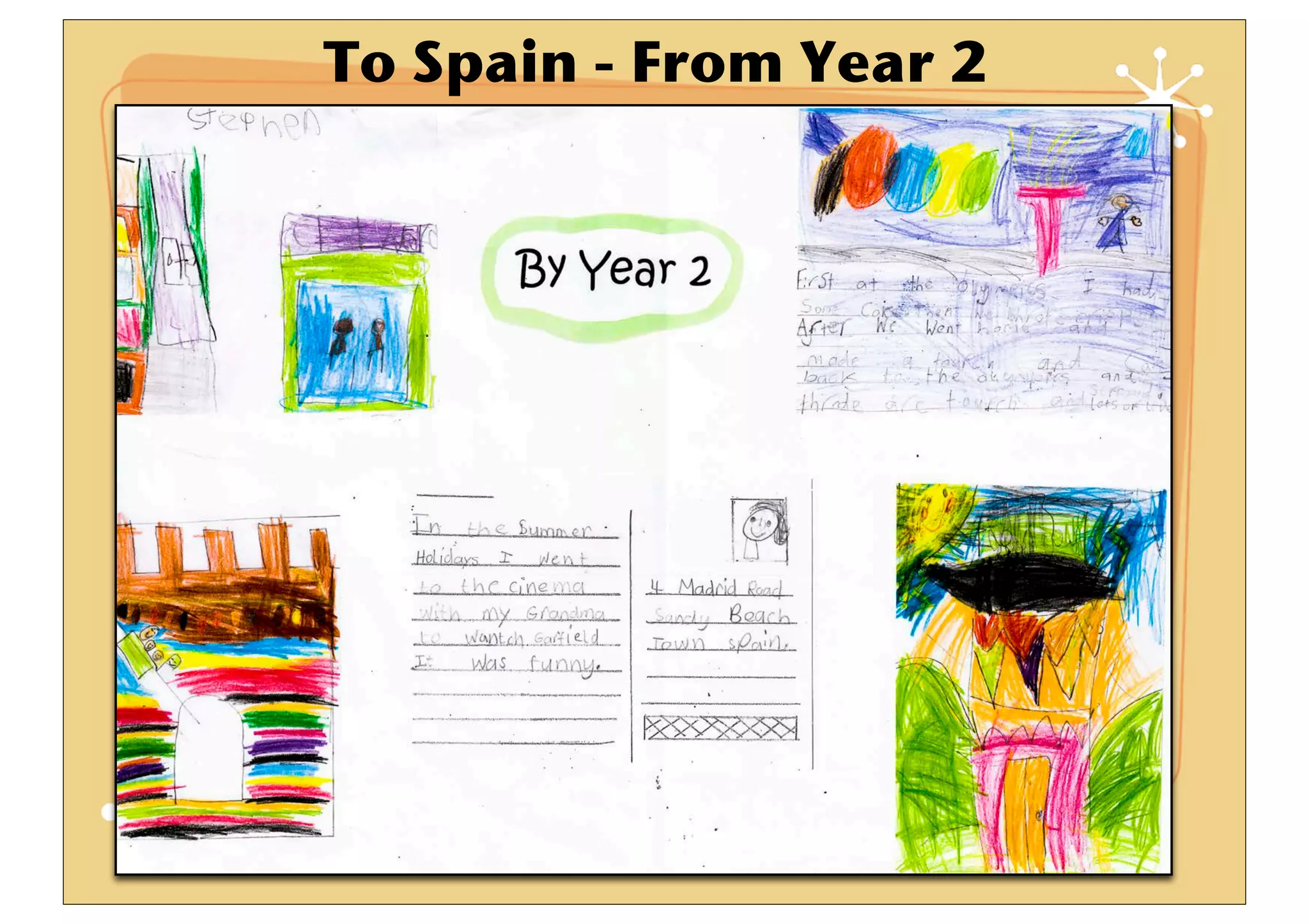 Student postcards | PDF | Stamps and Coins | Collecting