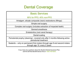 Student Health Insurance Plan | PPT