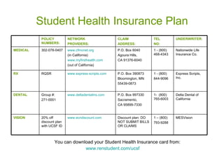 Student Health Insurance Plan | PPT
