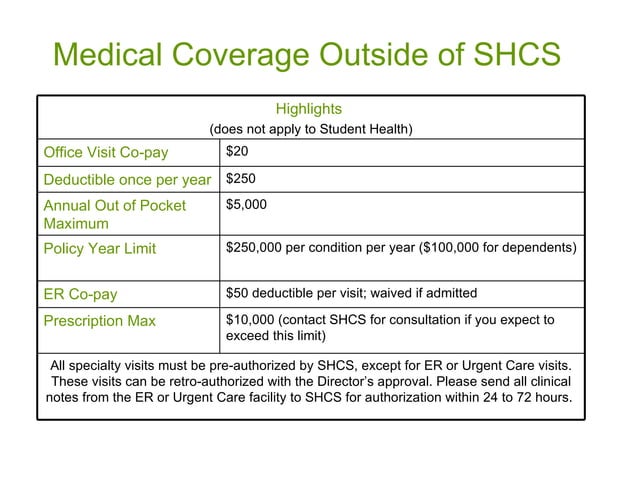 Student Health Insurance Plan | PPT
