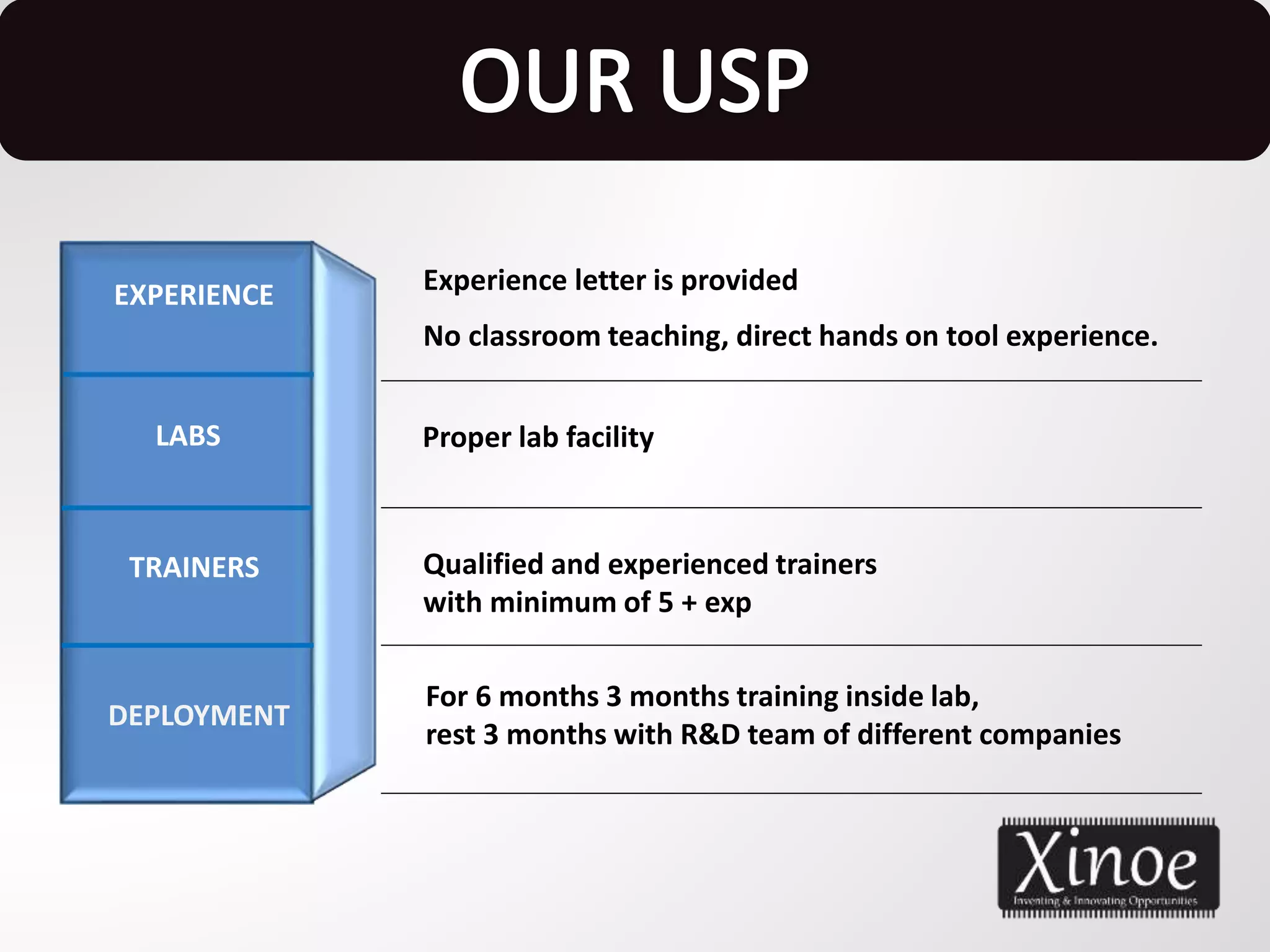 Student ppt pm | PPT