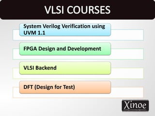 Student ppt pm | PPT